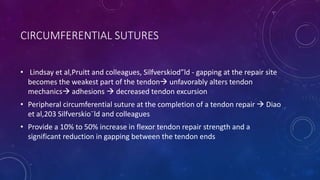 TENDON REPAIR – PRINCIPLES ^0 TYPES-1.pptx