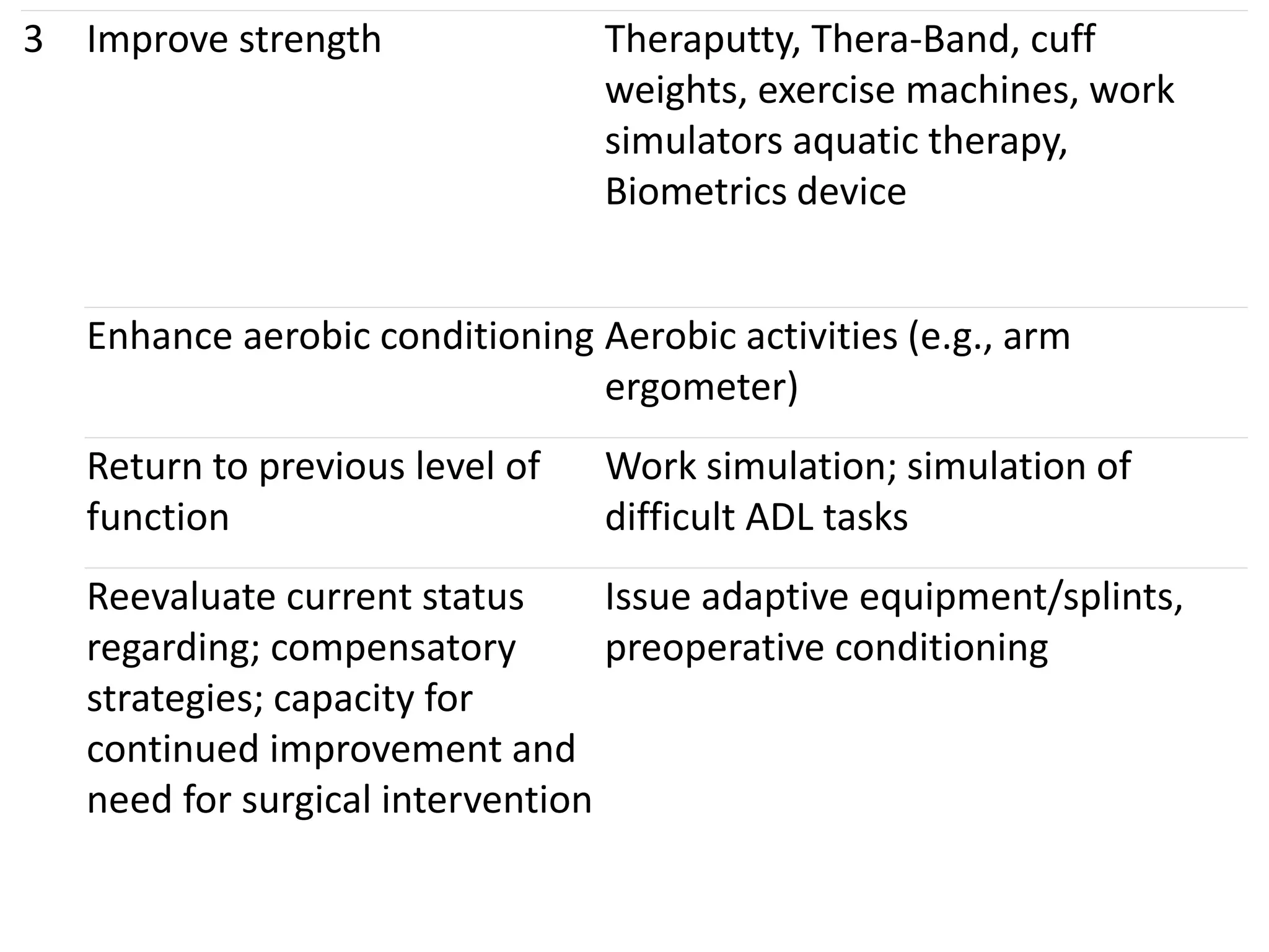 Tendon transfer.pptx