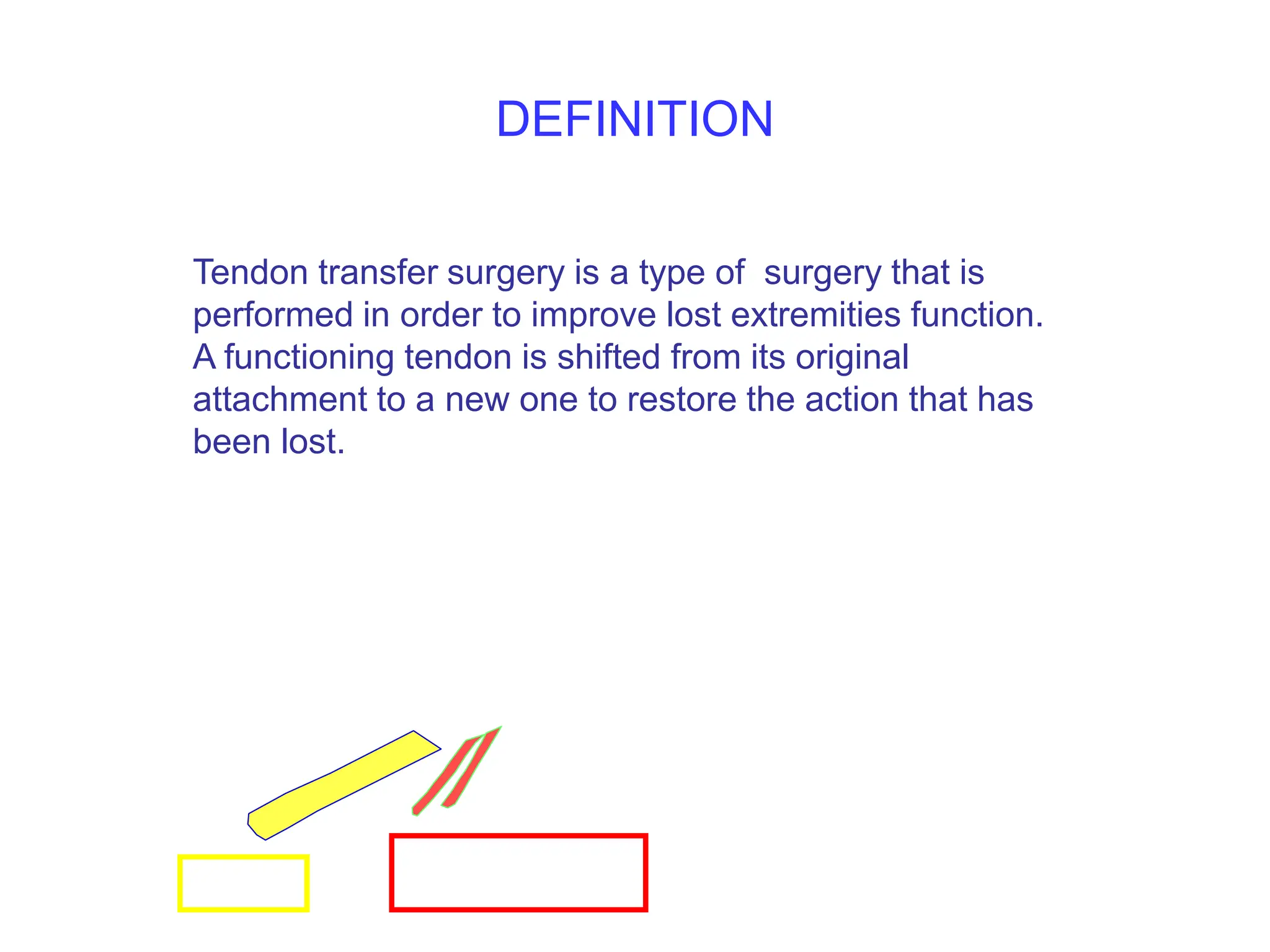 TENDON TRANSFER FOR ULNAR NERVE PALSY ppt | PPTX
