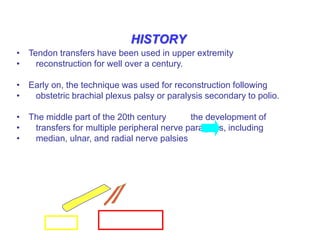 TENDON TRANSFER FOR ULNAR NERVE PALSY ppt | PPTX
