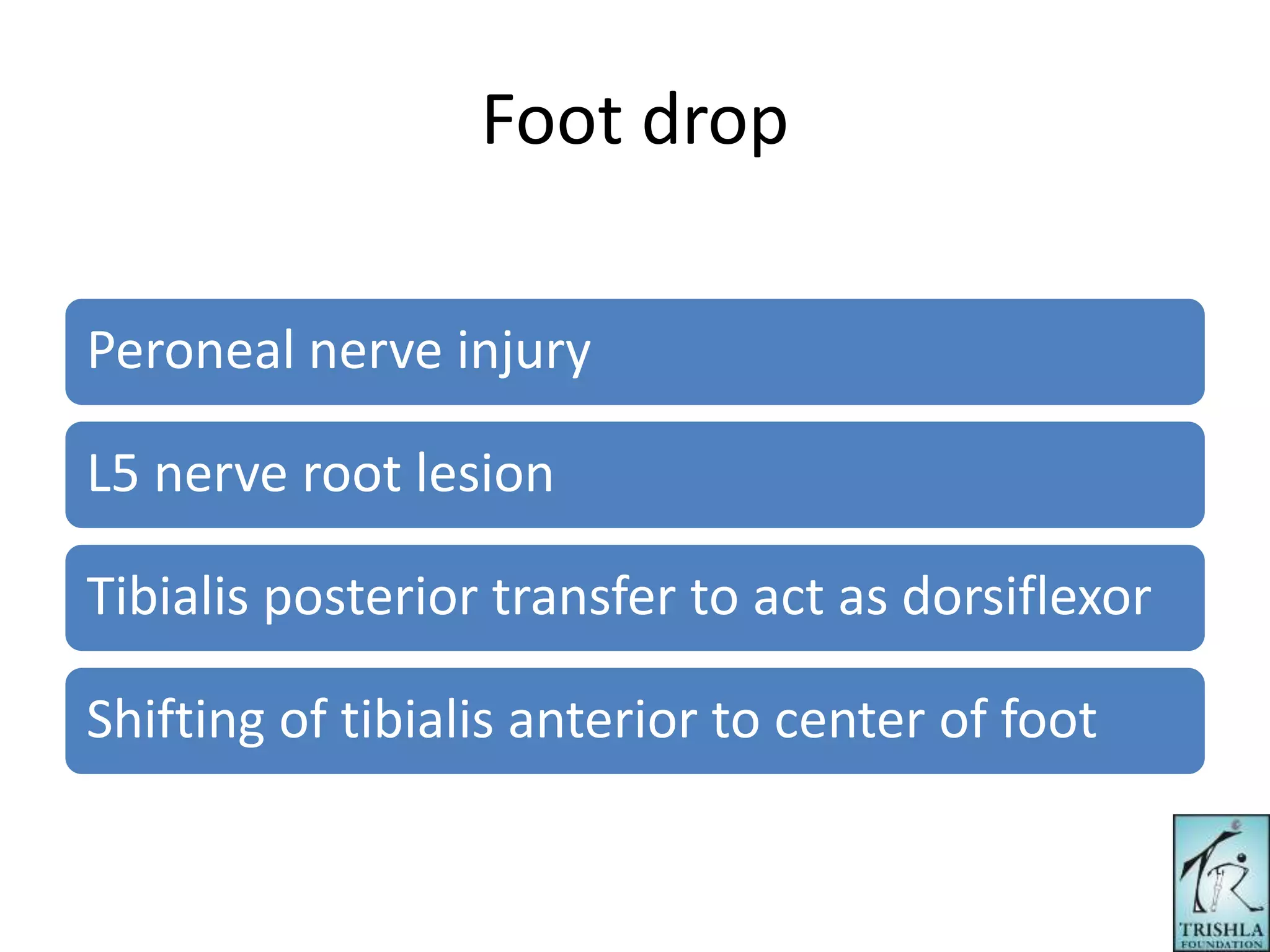 Tendon transfer in neuro-muscular foot | PPTX