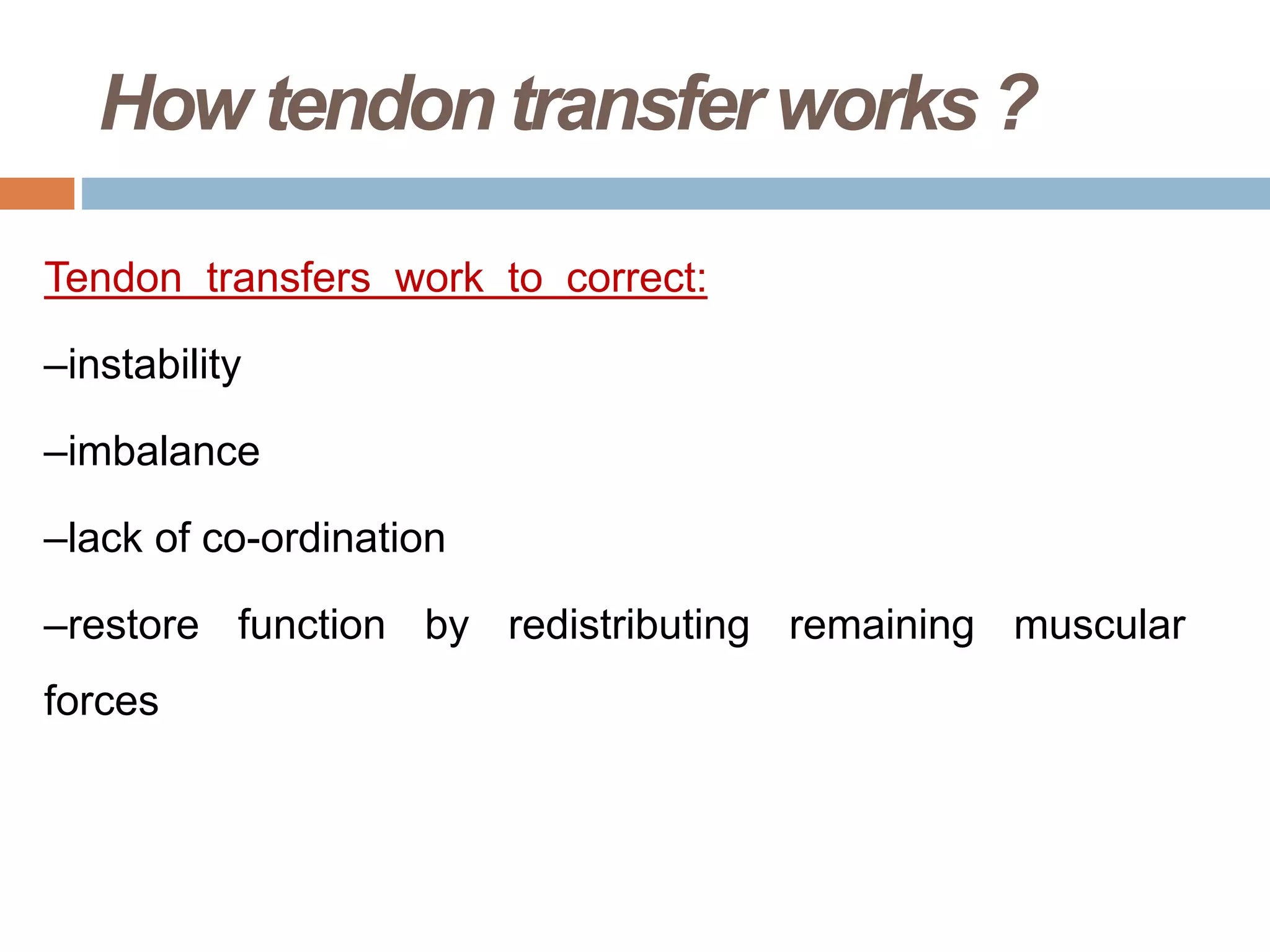 Tendon transfers for radial nerve palsy | PPT
