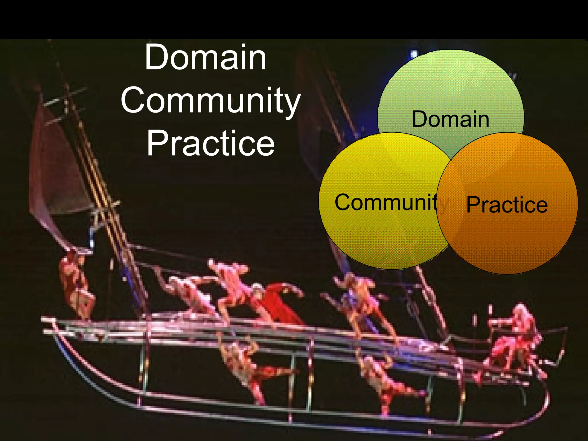 Tendrils of Learning | PPT