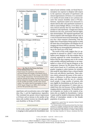 Tenecteplase X Alteplase no Acidente Vascular Cerebral - AVC | PDF