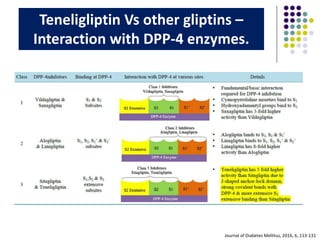 Teneligliptin the next generation gliptin | PPTX | Endocrine and ...
