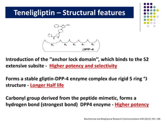 Teneligliptin the next generation gliptin | PPTX