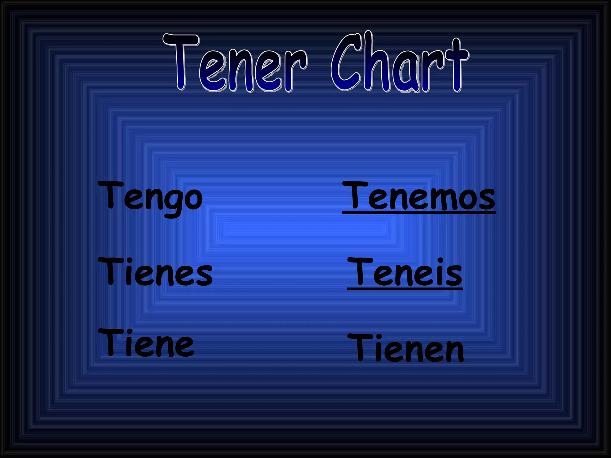 Tener Expressions in Spanish | PPT
