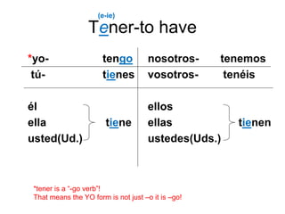 Tener to have | PPT