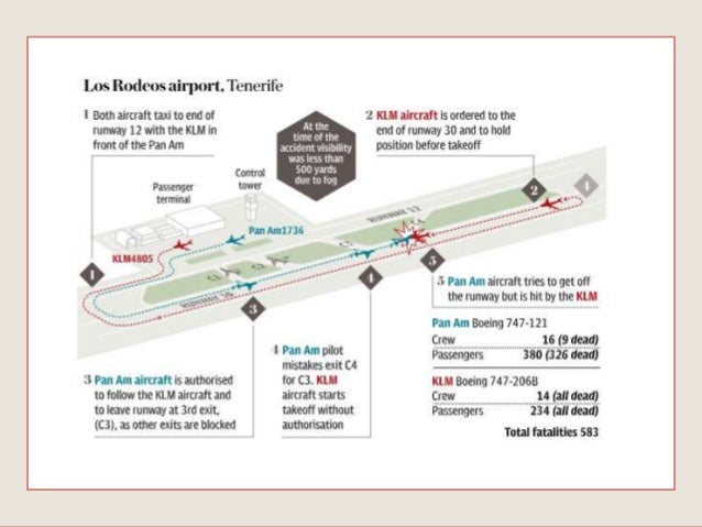 Tenerife airport disaster