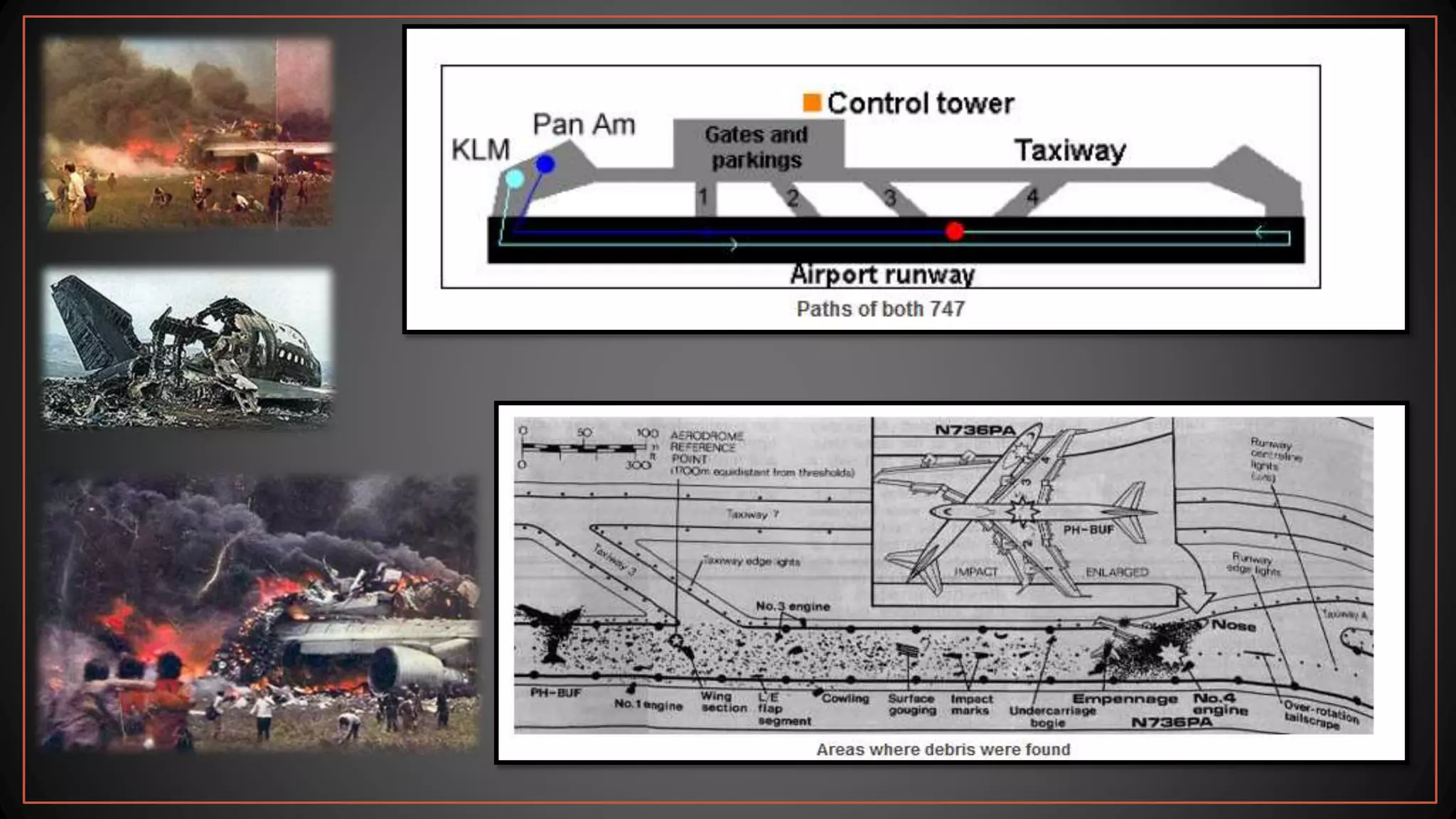 Tenerife airport disaster klm flight 4805 and pan | PPTX