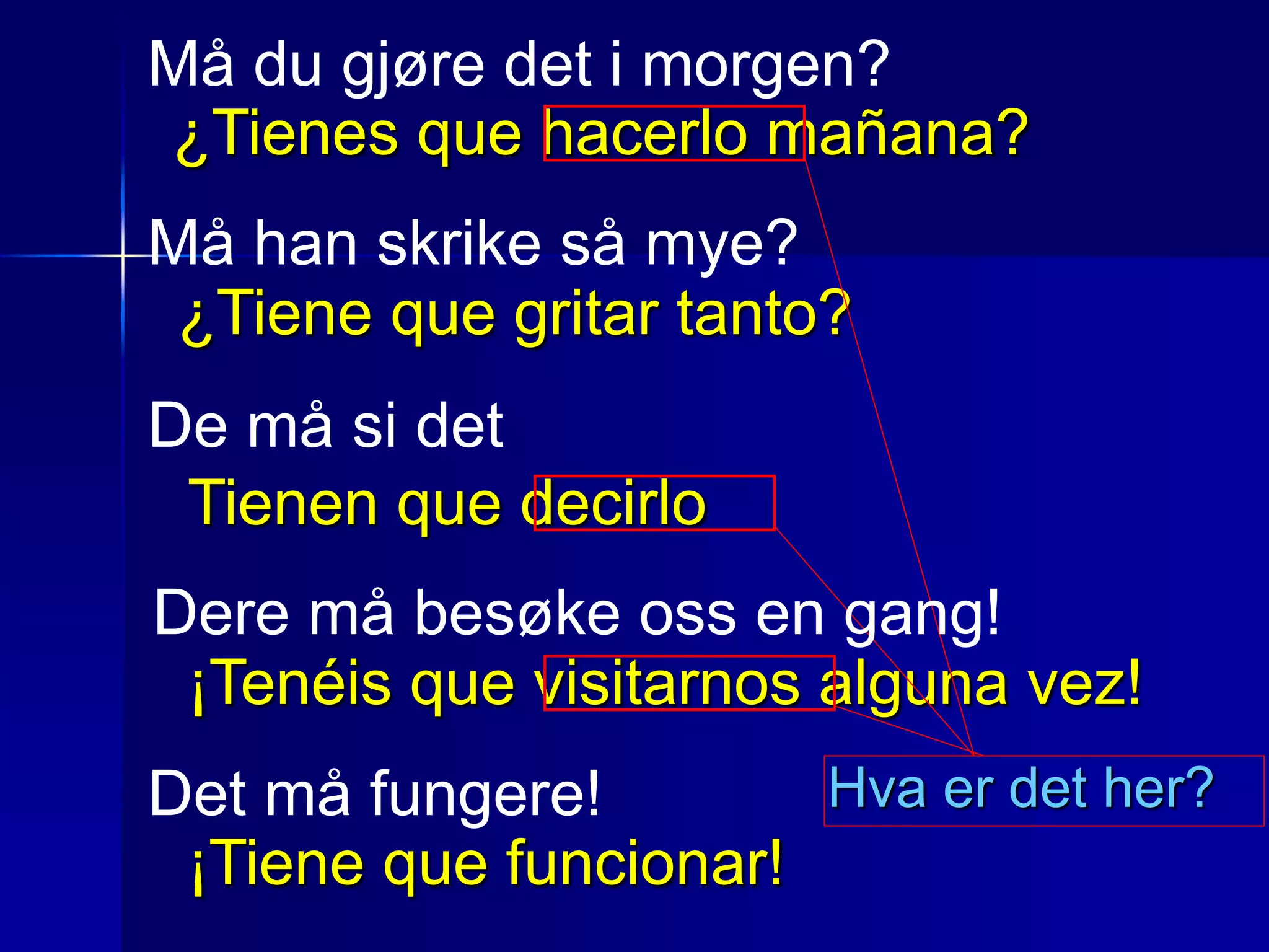 Tener que spansk norsk | PPT