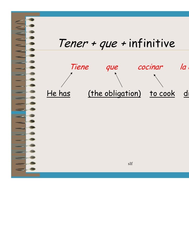 Perífrasis: tener que / ir a + INFINITIVO