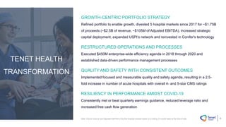 Tenet-2022-JPM-Presentation.pdf