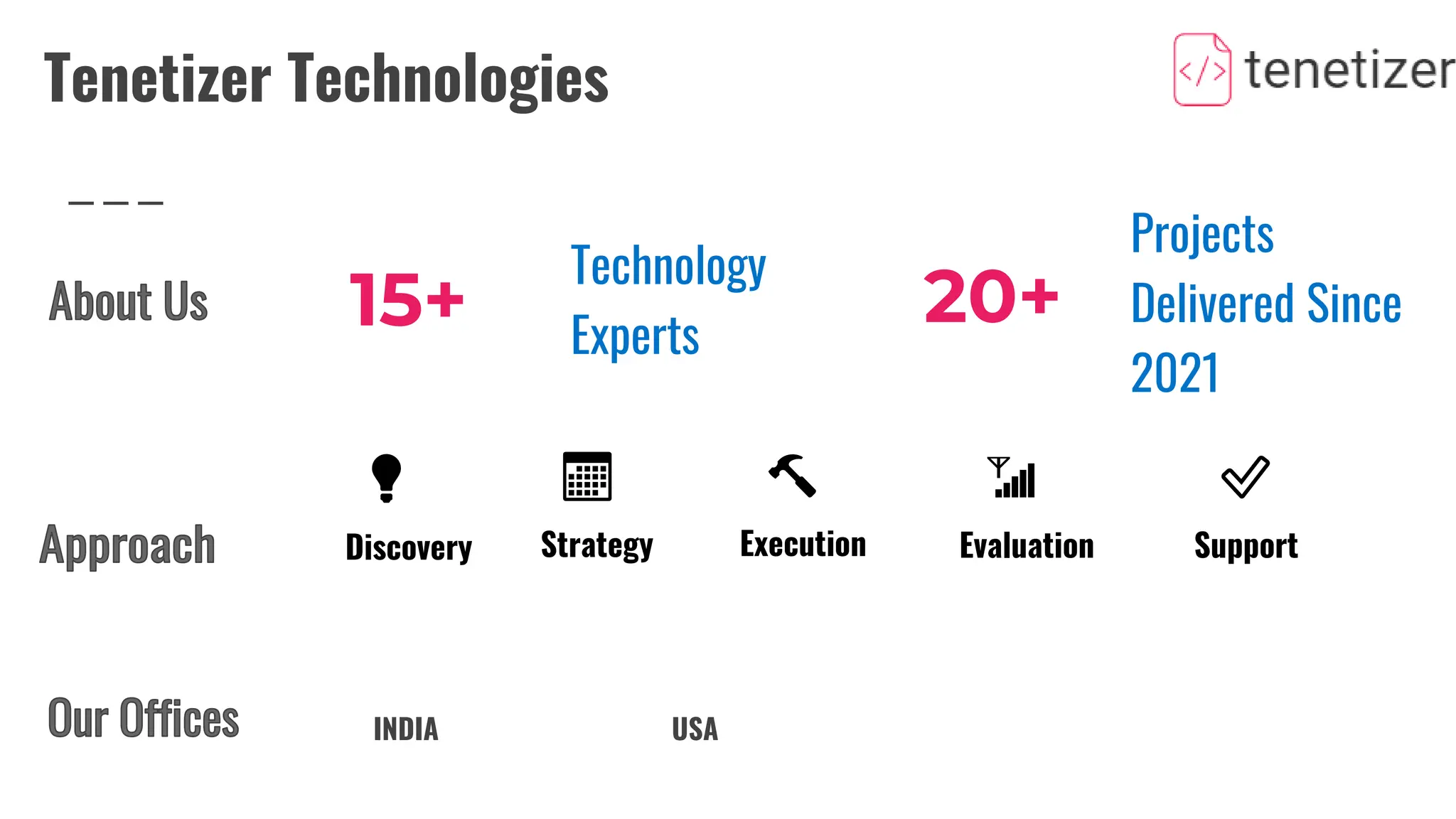 Tenetizer Technologies Portfolio v1.0 (1).pptx