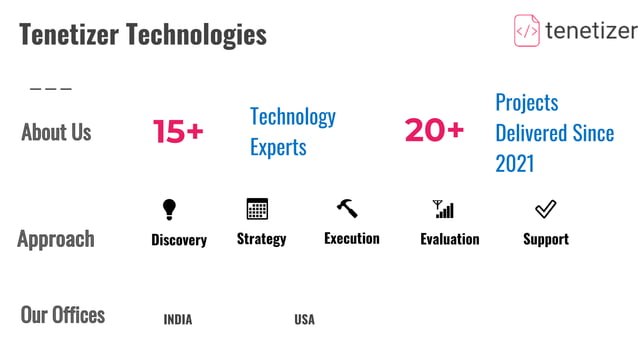 Tenetizer Technologies Portfolio v1.0 (1).pptx