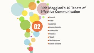 Tenets of Communication and Verbal Communication | PPTX