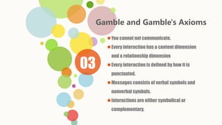 Tenets of Communication and Verbal Communication | PPTX