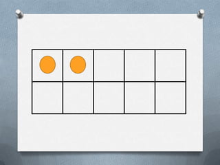 Ten frame power point | PPTX
