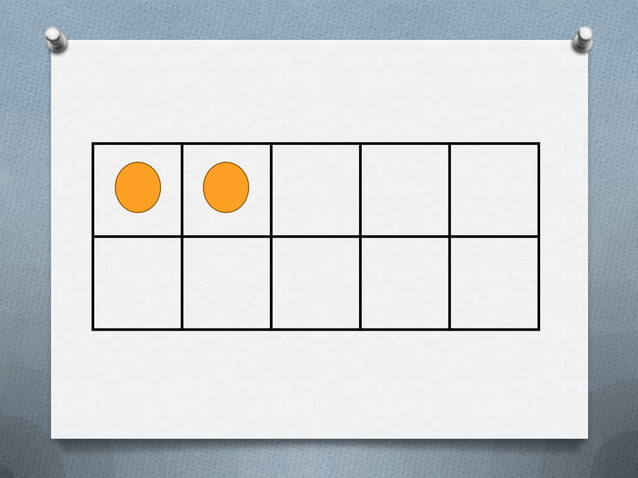 Ten frame power point | PPTX