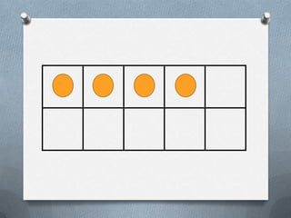 Ten frame power point | PPTX