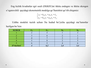 Tenglamalar_sistemasi_ko'rinishidagi_ekonometrik_modellar.ppt