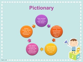 Ten good games for recycling vocabulary | PPTX