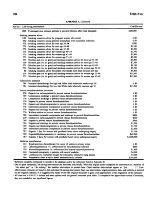 Tengs Et Al Cost Effectiveness Of 500 Life Saving Interventions | PDF