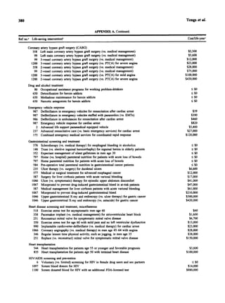 Tengs Et Al Cost Effectiveness Of 500 Life Saving Interventions | PDF