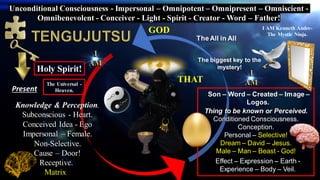 Tengujutsu the mystic Soldier | PPT