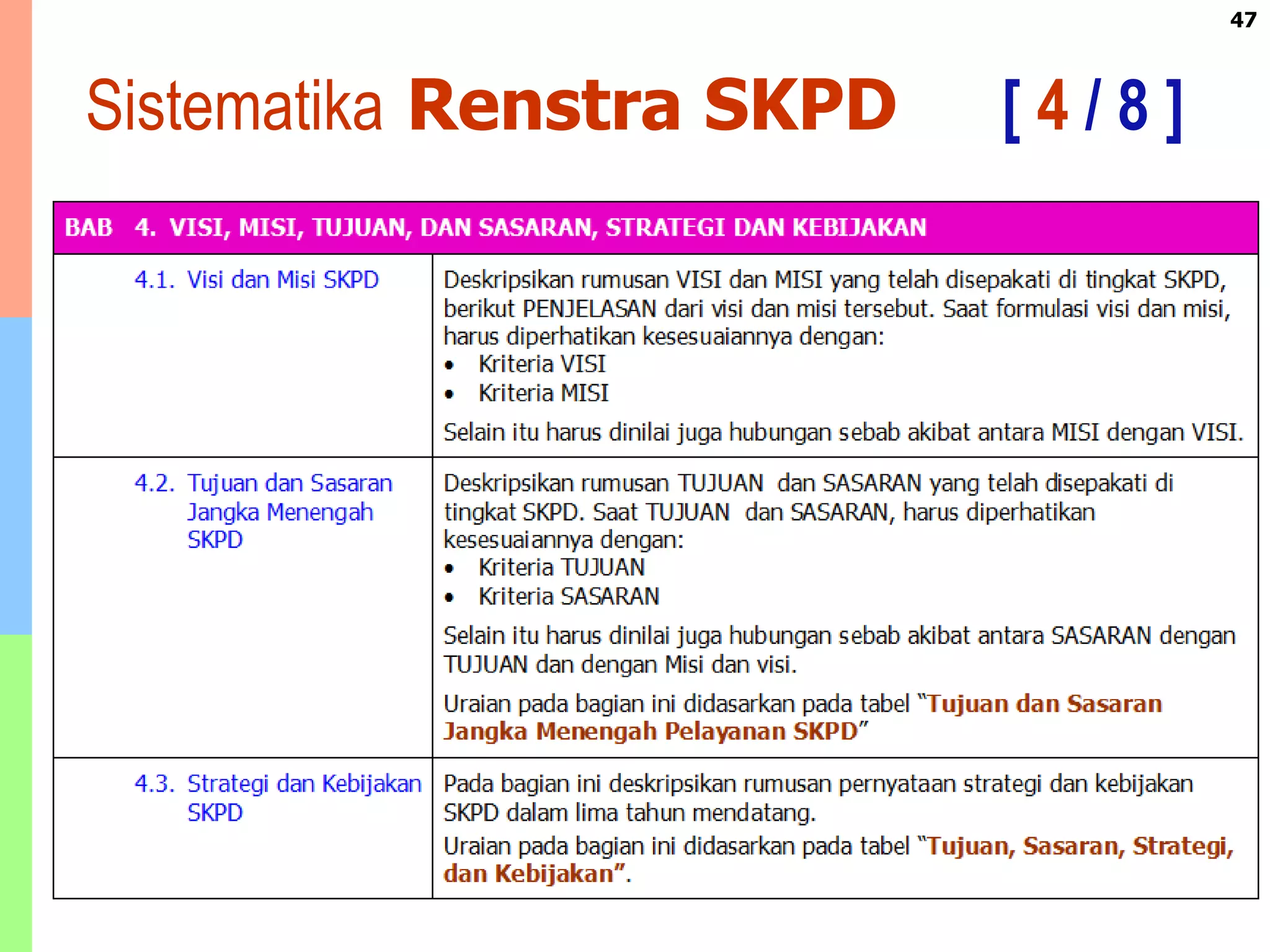 Teknik Penyusunan Renstra SKPD | PDF