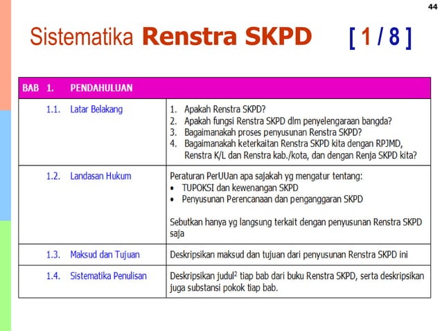 Teknik Penyusunan Renstra SKPD | PDF