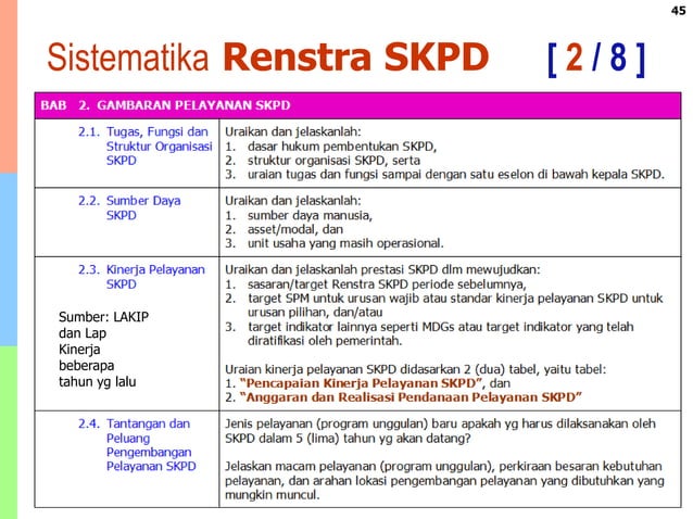 Teknik Penyusunan Renstra SKPD | PDF