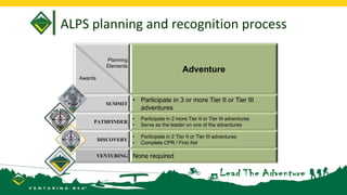 Ten insights for venturers: How to leave your crew better than you ...