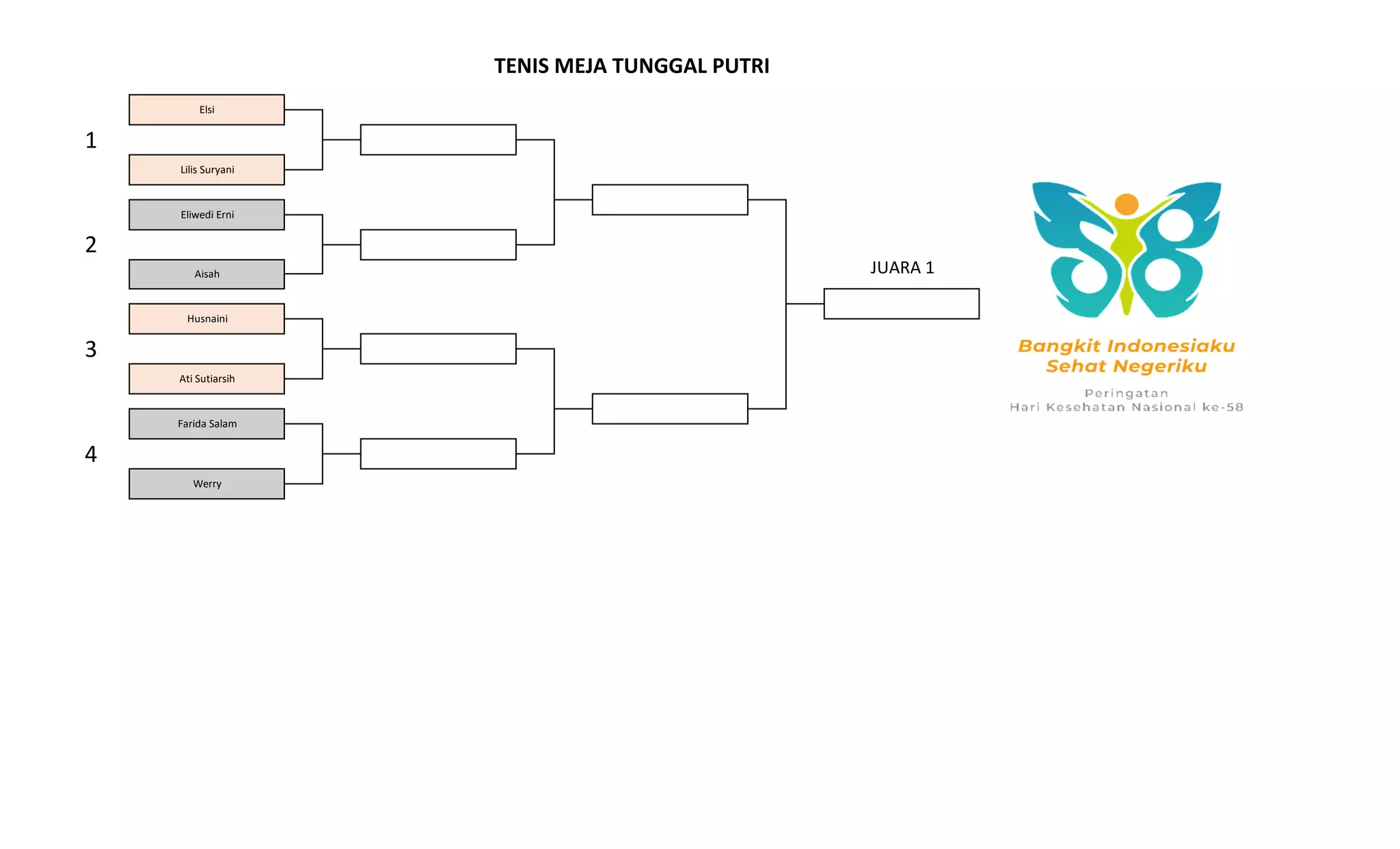 contoh surat TENIS MEJA TUNGGAL PUTRI.pdf