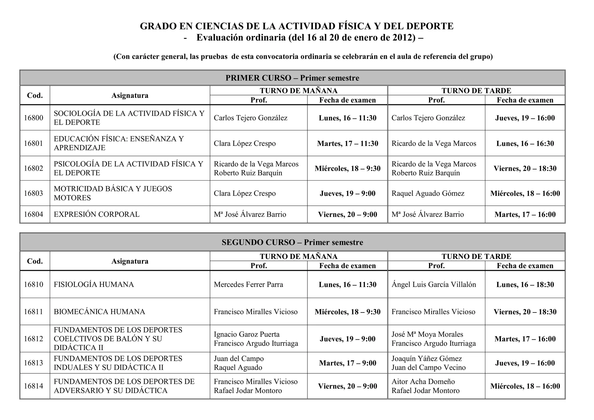 Exámenes 1er Semestre-CAFyD-2011/12 (UAM) | PDF