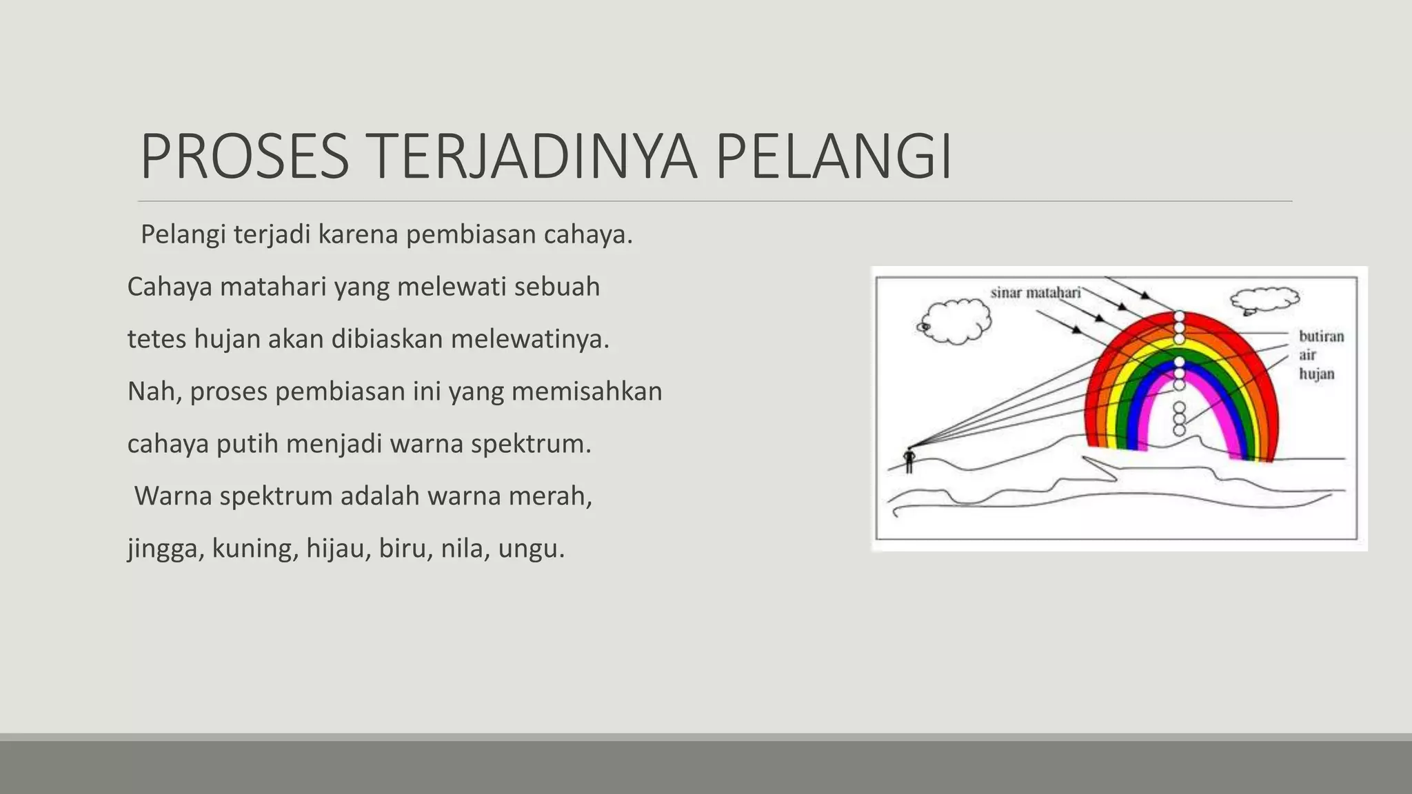 Tenjadinya pelangi | PPTX
