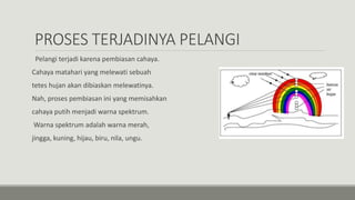Tenjadinya pelangi | PPTX