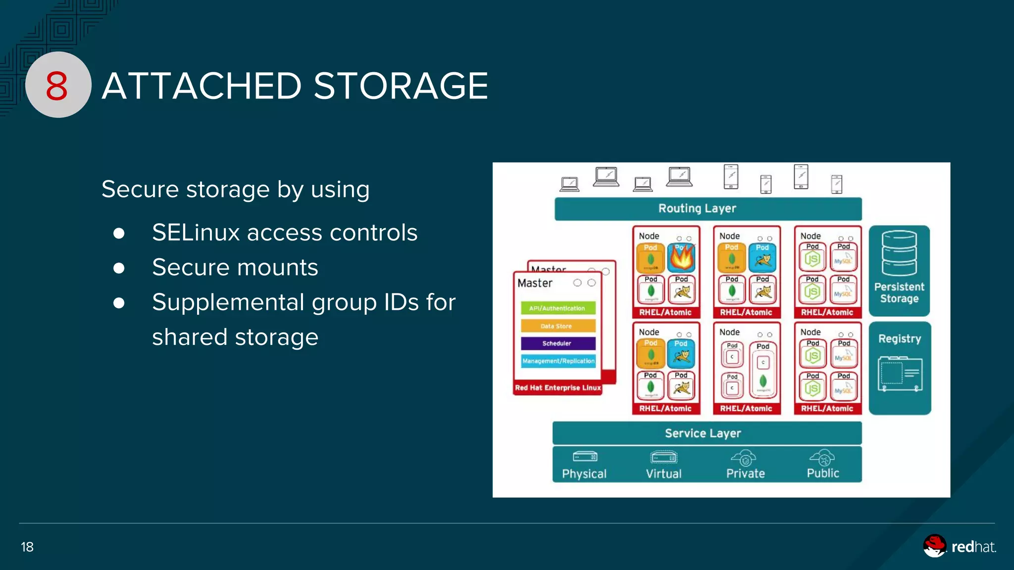Ten layers of container security for CloudCamp Nov 2017 | PPT