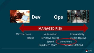 Ten layers of container security for CloudCamp Nov 2017 | PPT