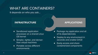 Ten layers of container security for CloudCamp Nov 2017 | PPT