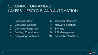 Ten layers of container security for CloudCamp Nov 2017 | PPT