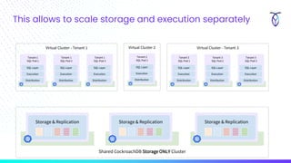 Using Kubernetes to deliver a “serverless” service | PPT