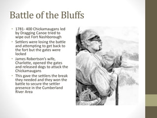 Tennessee during the revolution | PPTX