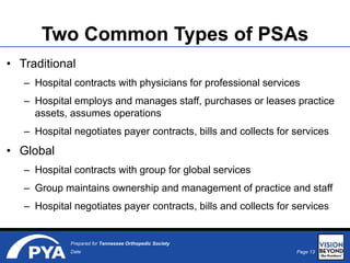 Hospital-Owned Orthopaedic Practices | PPT