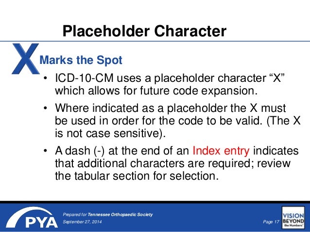 Preparing Now For ICD-10-CM