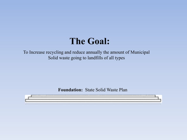 Tennessee waste reduction goal | PPT