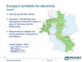 TenneT Offshore presents on Grid code development | PDF | Technology & Computing