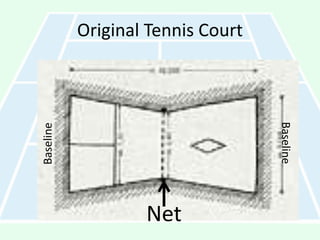 Tennis computer | PPT
