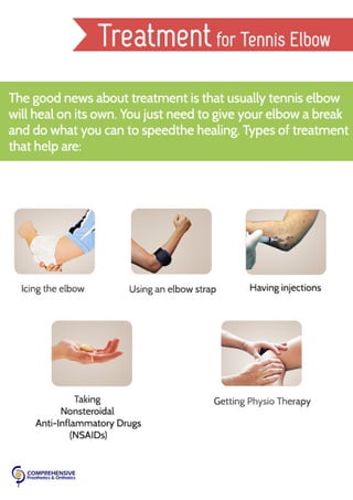 Tennis elbow | PDF