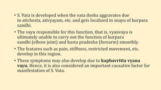 ayurvedic view on tennis elbow (snayugata vata) | PPTX